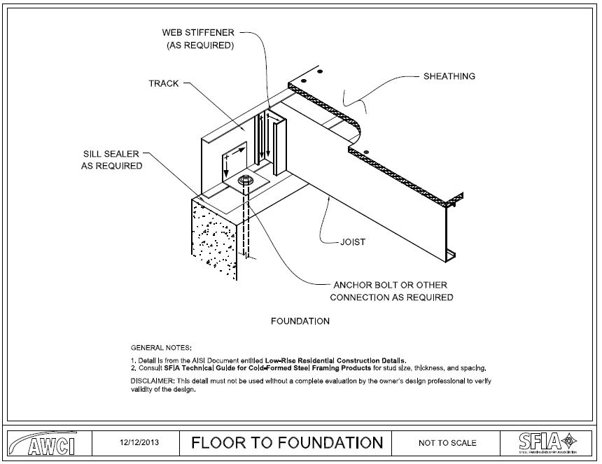 Interior Structures